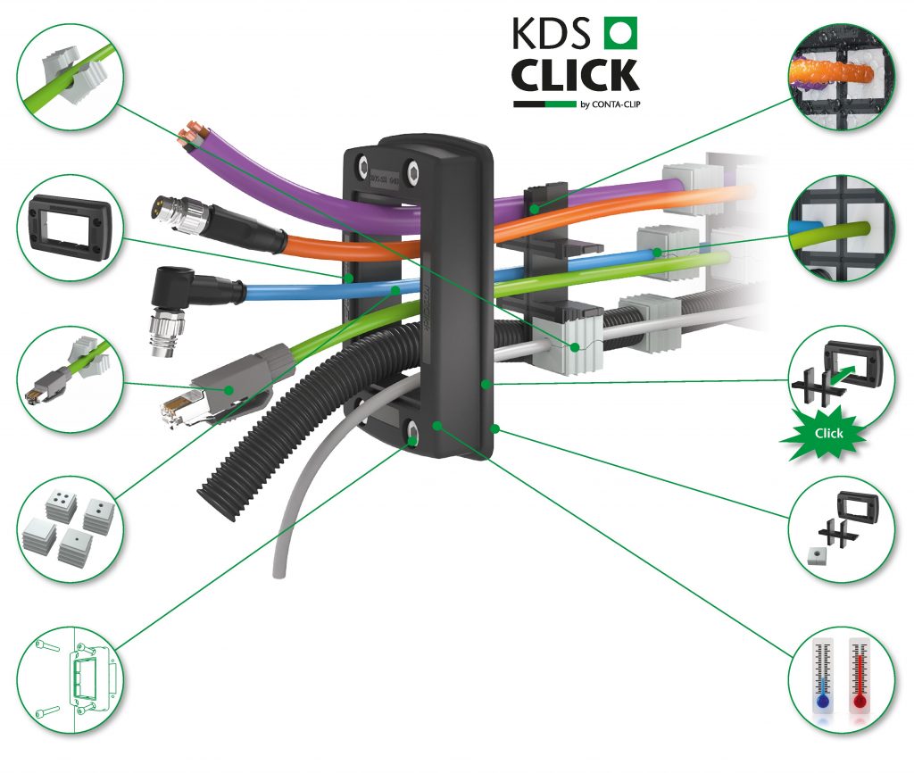 Versatile cable entry solutions for all shapes and sizes - Automation ...