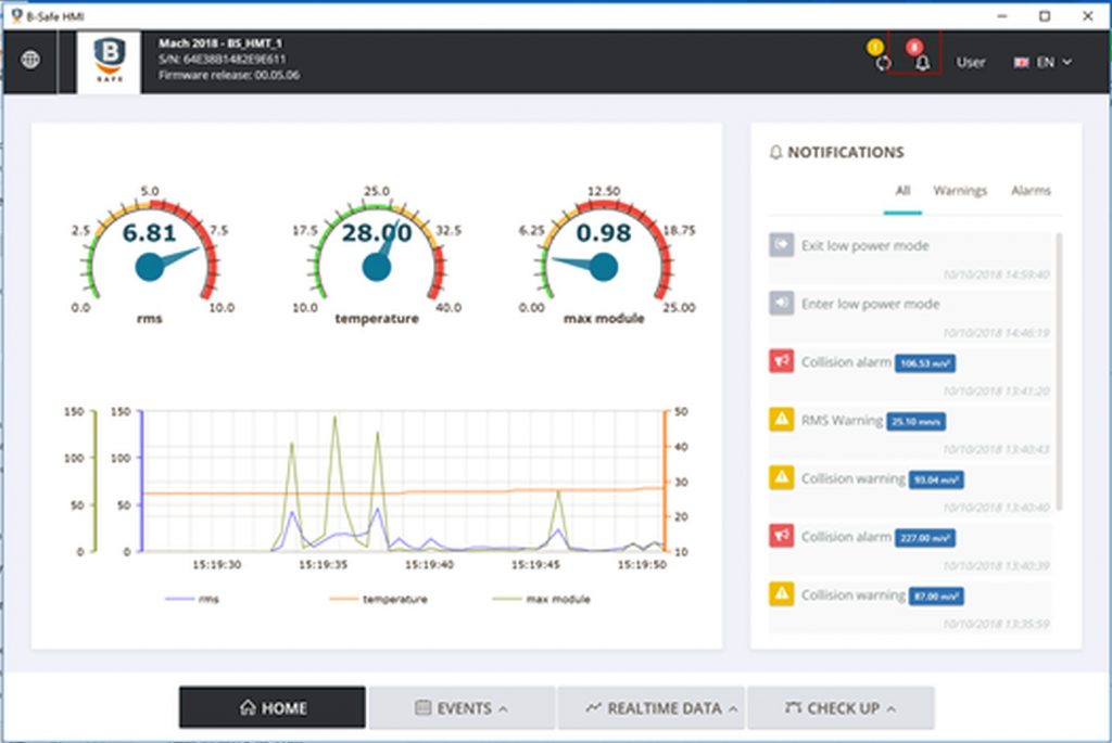 B-Safe offers so much more than you see - Automation Control ...