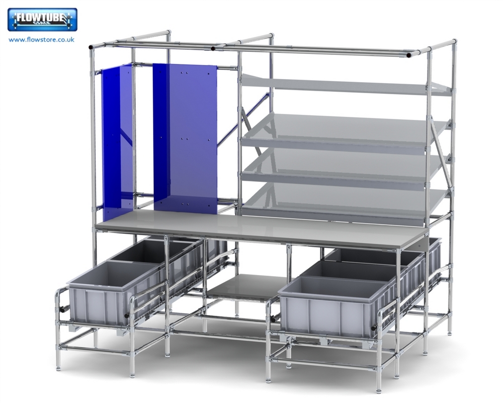 Flowstore Systems Ltd - Automation Control & Engineering Magazine