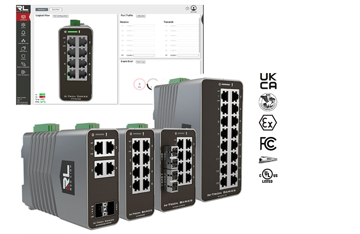 N-Tron® Series NT5000 Gigabit Managed Layer 2 Industrial Ethernet ...